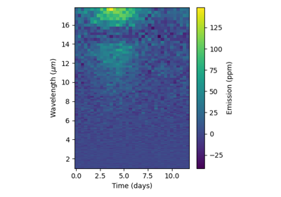 End-to-End Examples — VSPEC 1.0.0 documentation